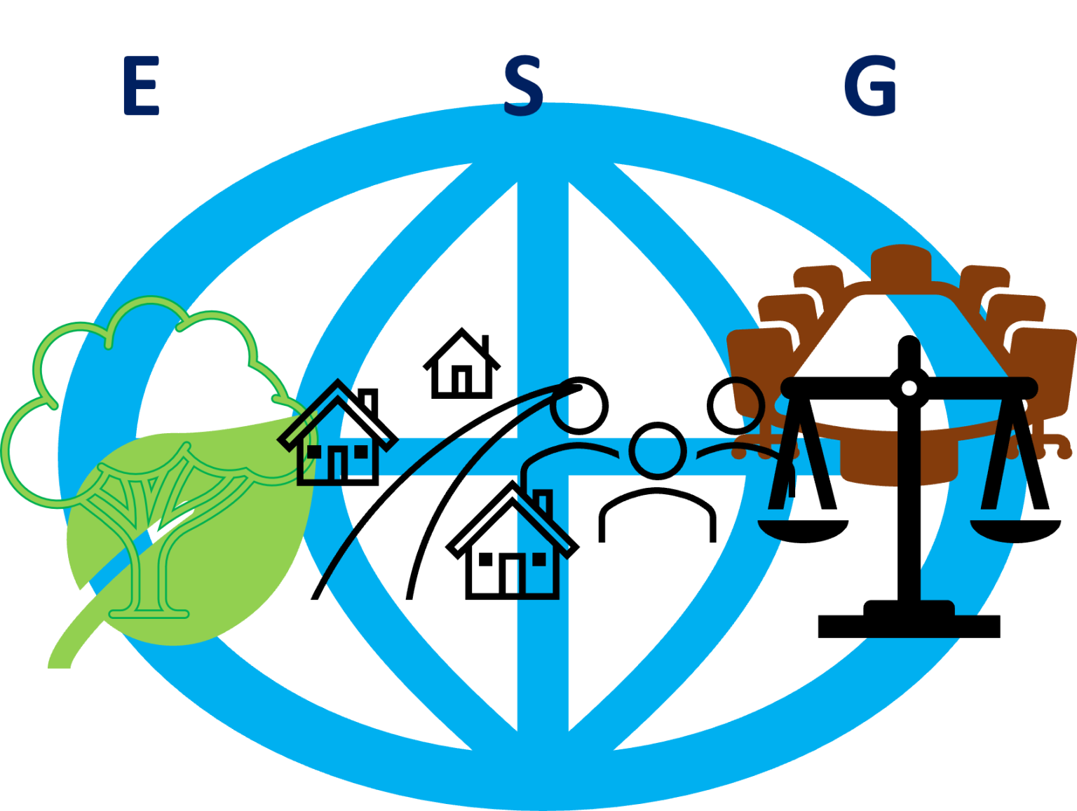 The Growing Importance of ESG Assurance – i-NoCarbon